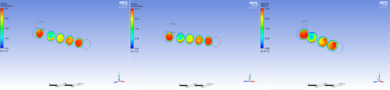 Studying Various cases of simulation in a Mixing Tee using ANSYS Fluent : Skill-Lync