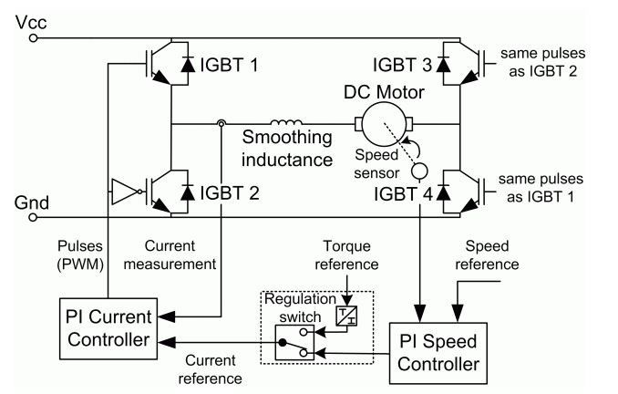 Week-7 Challenge: DC Motor Control : Skill-Lync