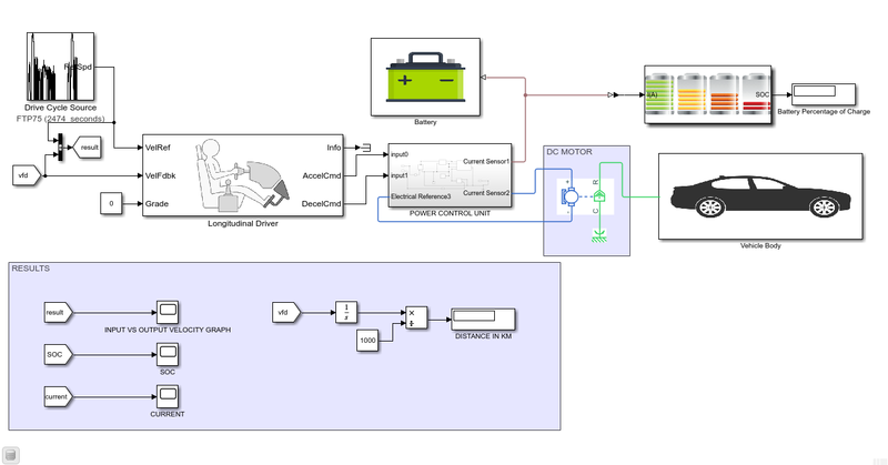 Final Project: Design of an Electric Vehicle : Skill-Lync