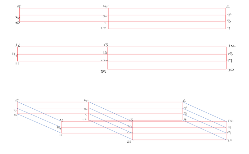 Week 8 - Simulation of a backward facing step in OpenFOAM : Skill-Lync