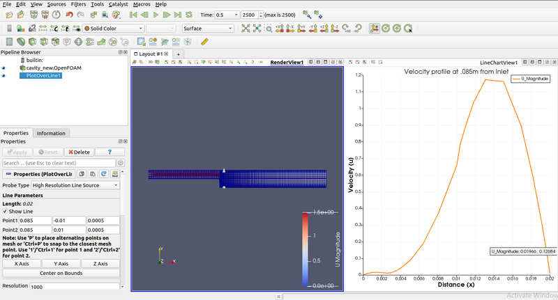 Week 8 - Simulation of a backward facing step in OpenFOAM : Skill-Lync