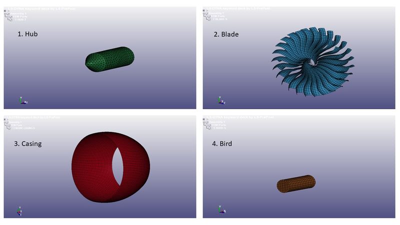 Simulation of Bird Strike in Jet Engine Blade using LS-Dyna : Skill-Lync