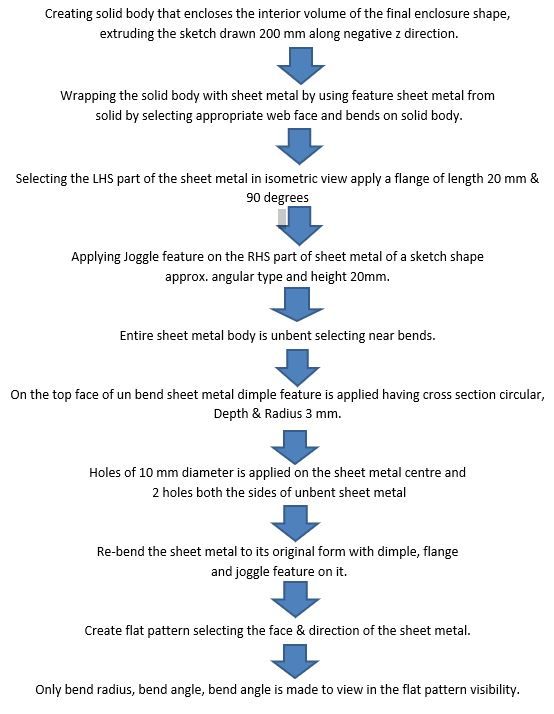 Advanced Sheet Metal Design Using NX Cad Challenge_5_Odd Shaped ...