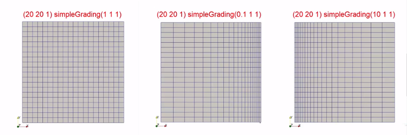 Week 8 - Simulation of a backward facing step in OpenFOAM : Skill-Lync