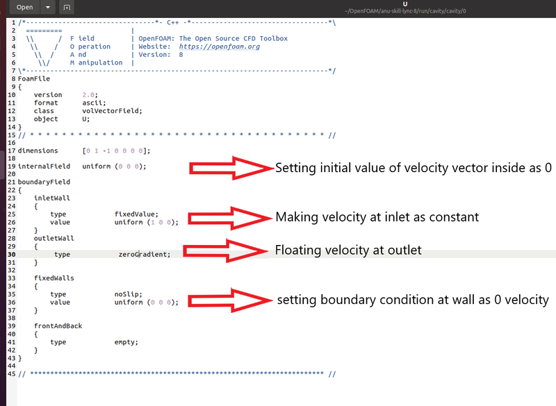 Week 8 Simulation Of A Backward Facing Step In Openfoam Skill Lync