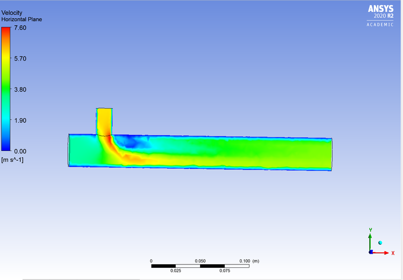 Studying Various cases of simulation in a Mixing Tee using ANSYS Fluent : Skill-Lync