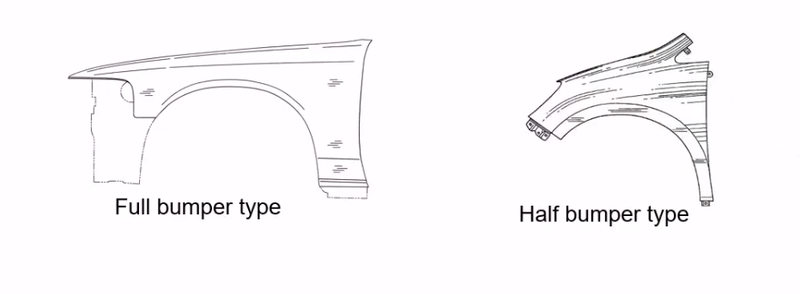Fender Design Challenge : Skill-Lync