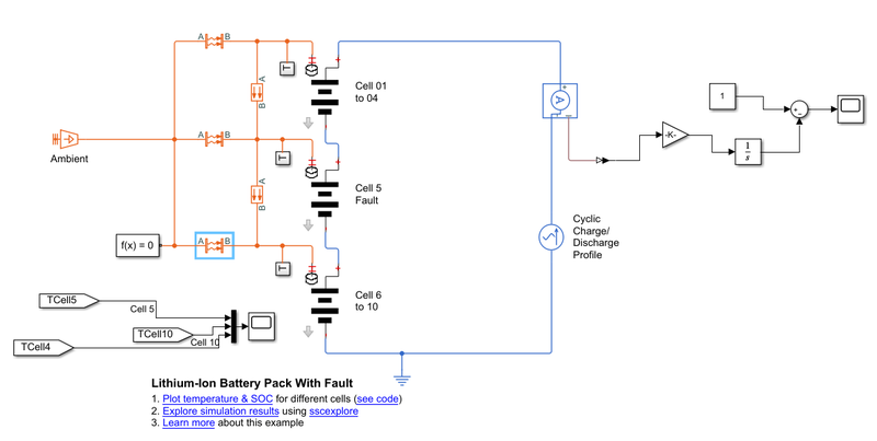 Project 2 Thermal modeling of battery pack : Skill-Lync