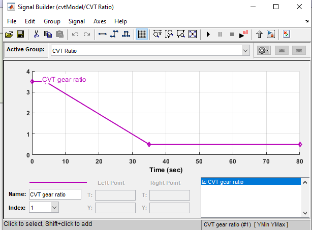 Project : Skill-Lync