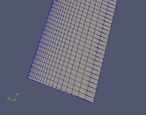 Simulation of flow through a pipe in OpenFOAM using the Wedge boundary condition. : Skill-Lync