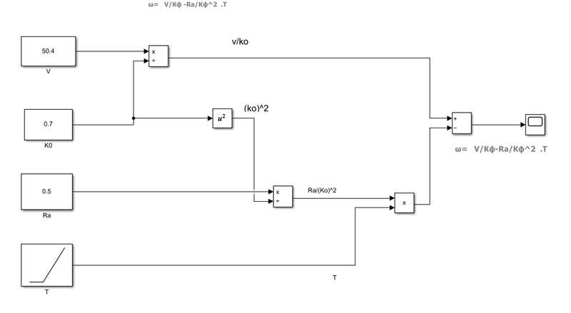 Week-6 Challenge: EV Drivetrain : Skill-Lync