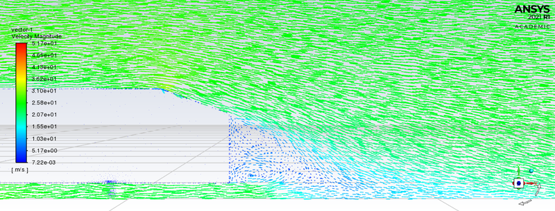 Week 3 - External flow simulation over an Ahmed body. : Skill-Lync