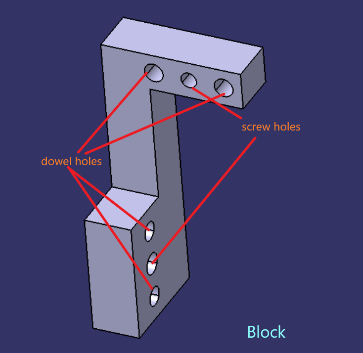 Week 6:- Clamp Unit & Pin-Clamp Unit Design Challenge : Skill-Lync