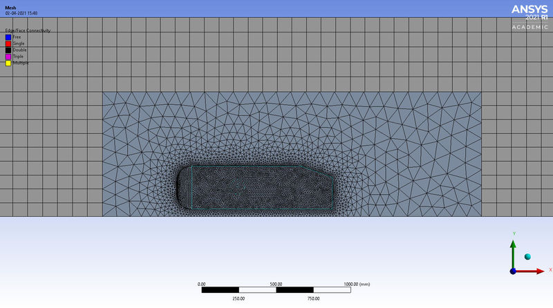 External flow simulation over an Ahmed body. : Skill-Lync