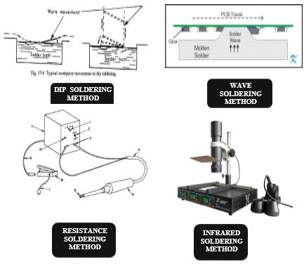 Week 2:- BiW Fixture Basics Challenge : Skill-Lync