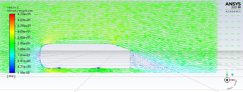Week 3 - External flow simulation over an Ahmed body. : Skill-Lync