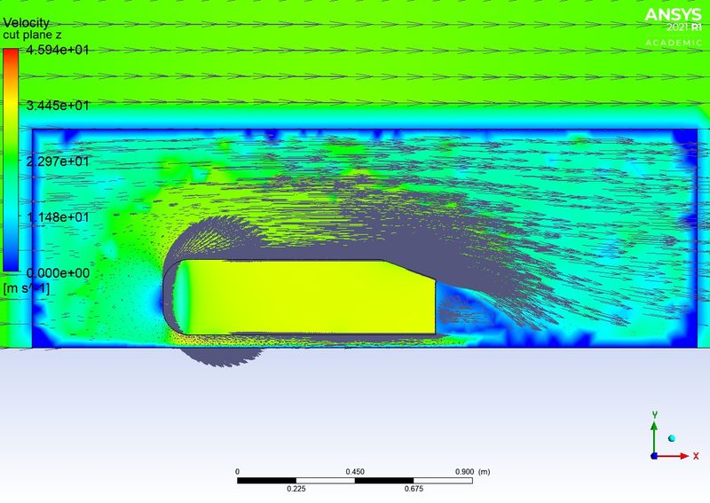 External flow simulation over an Ahmed body. : Skill-Lync