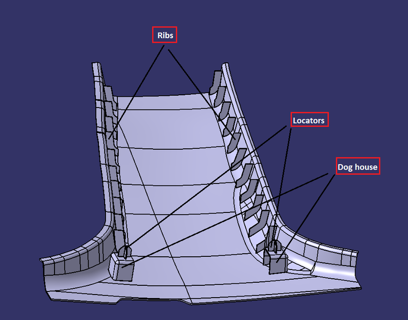 To create Class B surface, Class C surface and attachment features of B ...