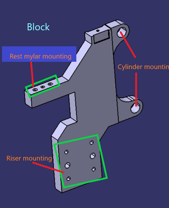Week 6:- Clamp Unit & Pin-Clamp Unit Design Challenge : Skill-Lync