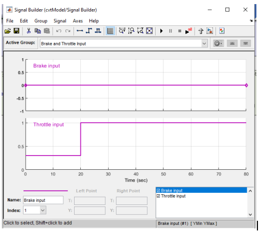 Project : Skill-Lync