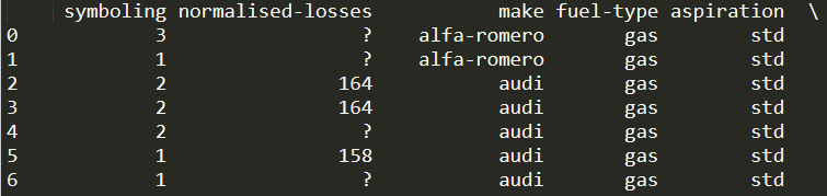 EDA on Automobile 1985 dataset : Skill-Lync