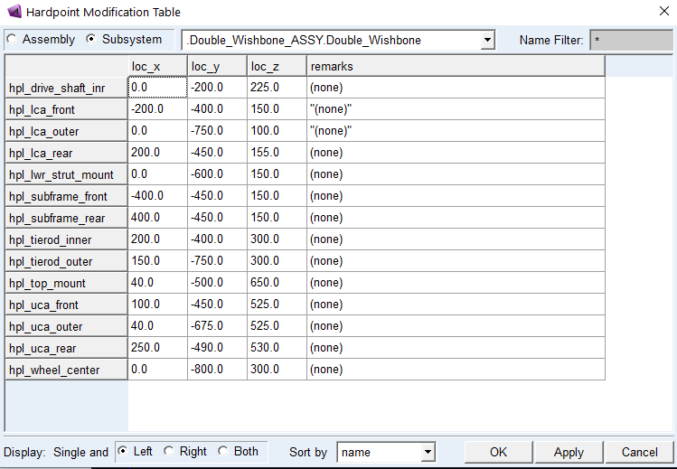 Adams - Front View Geometry - Hardpoint Modifications to reach desired ...