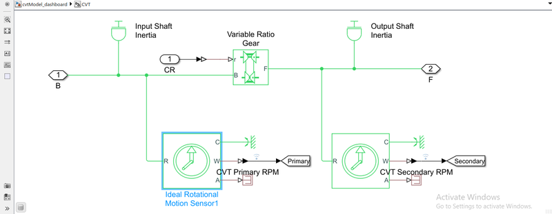 Project : Skill-Lync