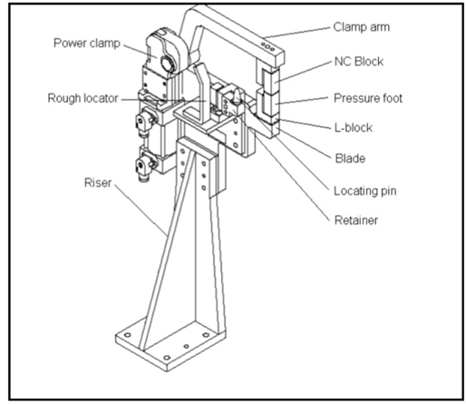 Week 1:- Introduction to BiW and Fixtures Challenge : Skill-Lync