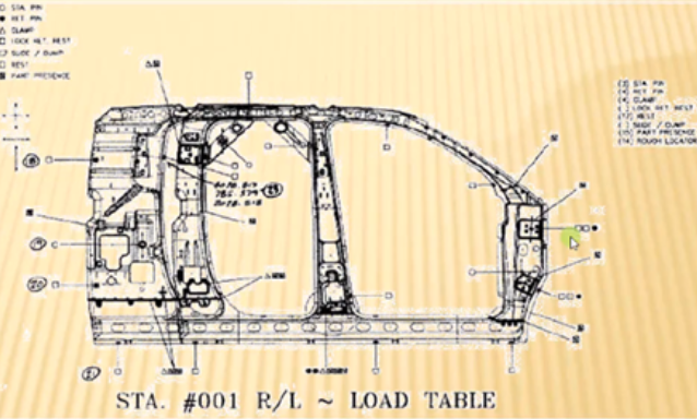 Week 3:- BiW Fixture Design Methodologies Challenges : Skill-Lync