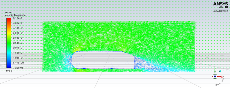 Week 3 - External flow simulation over an Ahmed body. : Skill-Lync