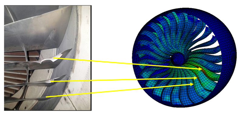 Simulation of Bird Strike in Jet Engine Blade using LS-Dyna : Skill-Lync