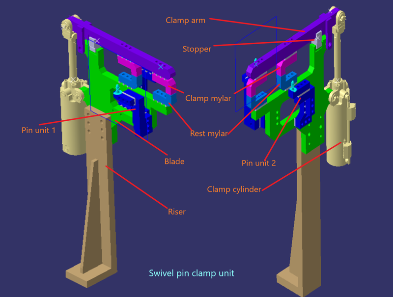 Week 6:- Clamp Unit & Pin-Clamp Unit Design Challenge : Skill-Lync