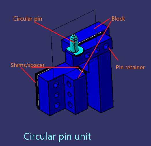 Week 6:- Clamp Unit & Pin-Clamp Unit Design Challenge : Skill-Lync