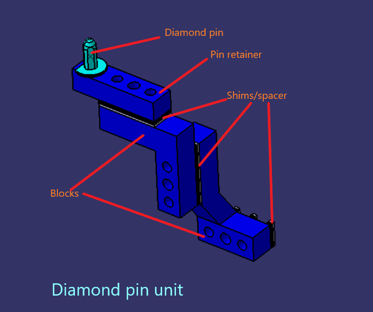 Week 6:- Clamp Unit & Pin-Clamp Unit Design Challenge : Skill-Lync