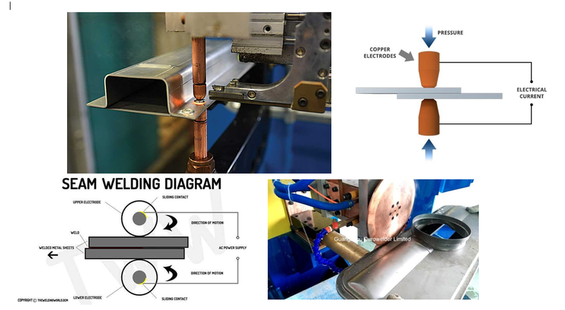 Week 2:- BiW Fixture Basics Challenge : Skill-Lync