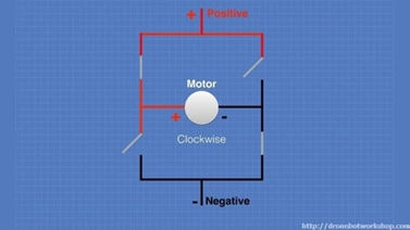 Week-7 Challenge: DC Motor Control : Skill-Lync