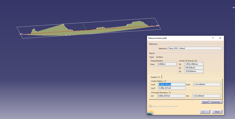 Section Modulus calculation and optimization : Skill-Lync