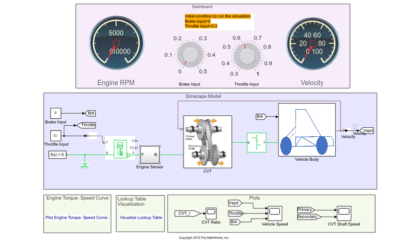 Project : Skill-Lync