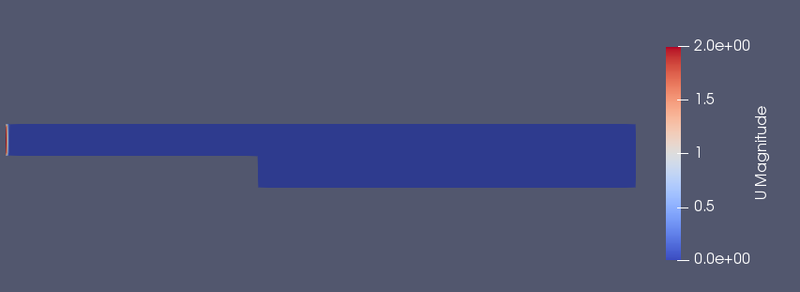 Simulation Of A Backward Facing Step In Openfoam Skill Lync