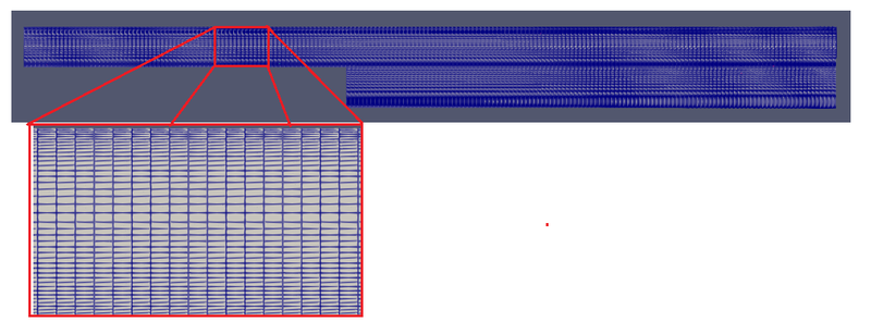 Simulation of a backward facing step in OpenFOAM : Skill-Lync