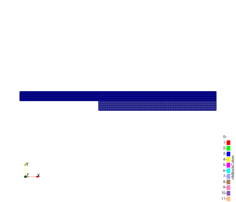 Simulation Of A Backward Facing Step In Openfoam Skill Lync