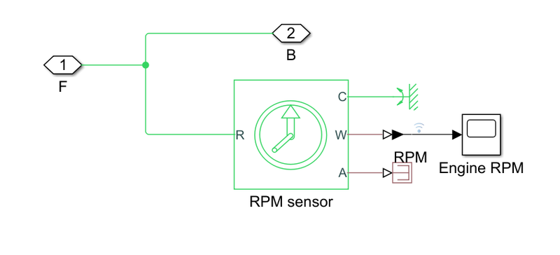 Project : Skill-Lync