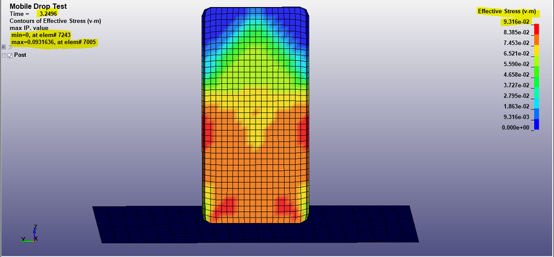 Mobile phone Drop test using LS-DYNA : Skill-Lync
