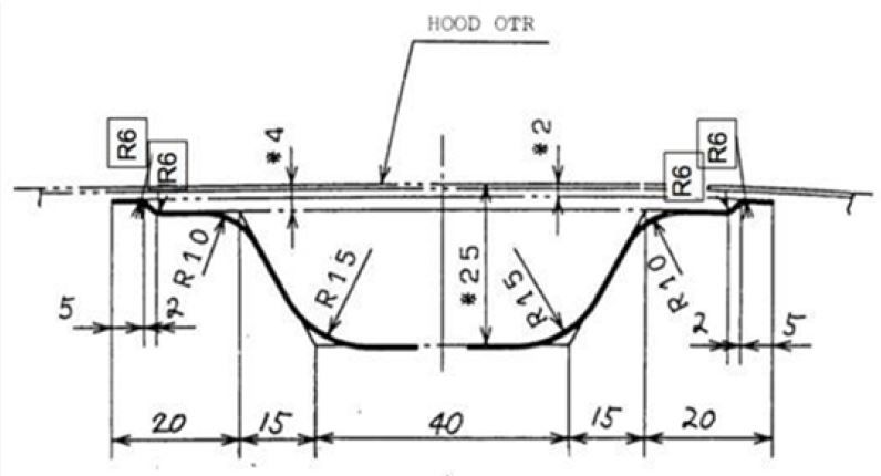 DESIGN OF HOOD PANEL FROM THE GIVEN STYLING SURFACE USING CATIA V5 ...