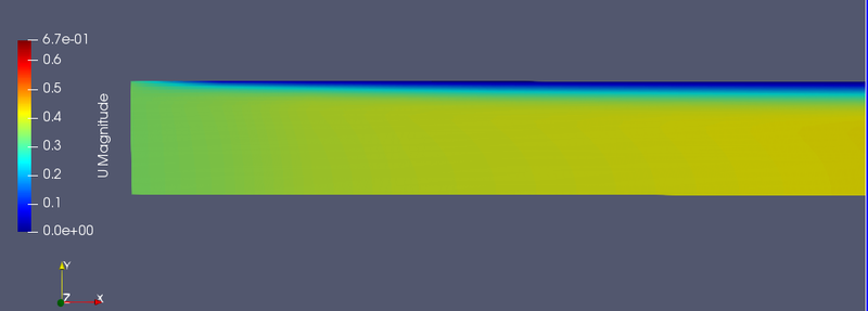 Simulation of Laminar Flow through a pipe in OpenFoam : Skill-Lync