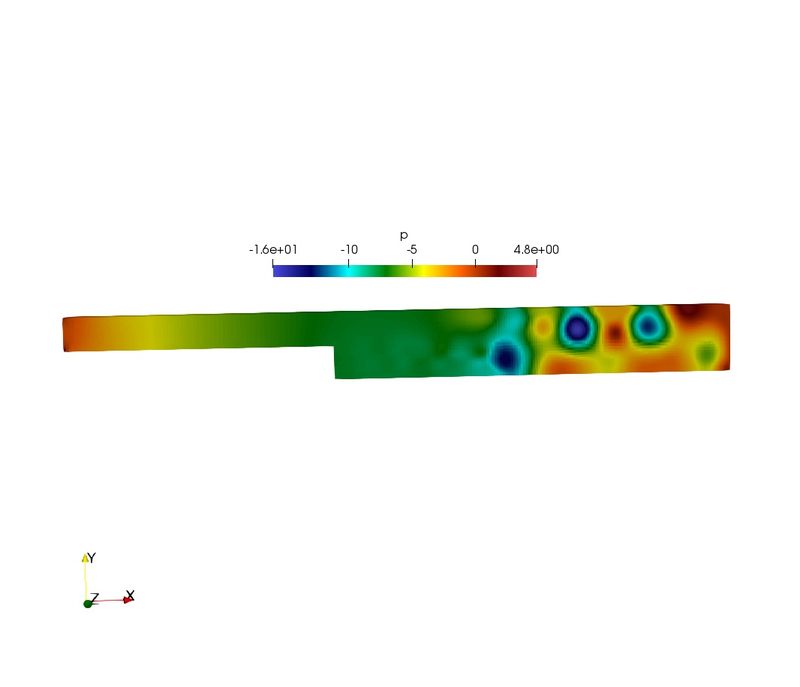 Simulation Of A Backward Facing Step In Openfoam Skill Lync