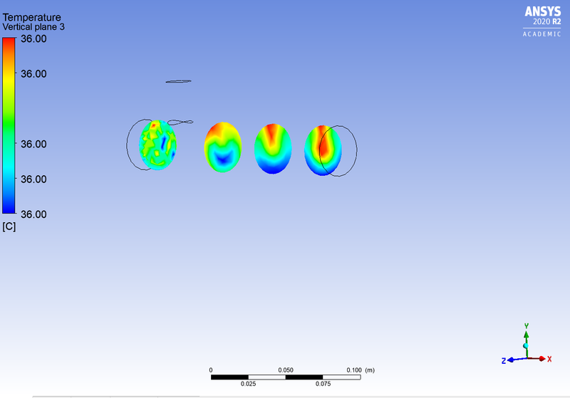 Studying Various cases of simulation in a Mixing Tee using ANSYS Fluent : Skill-Lync