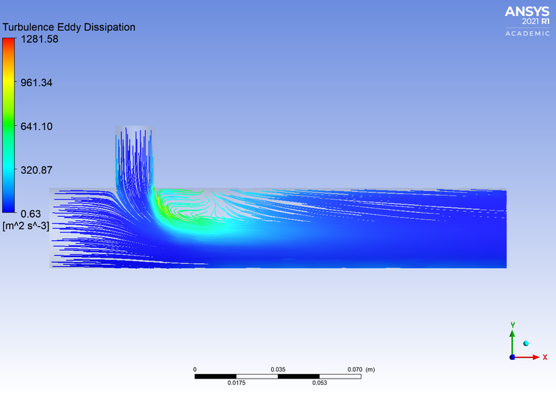 CFD Modelling of Thermal Mixing in T-junction : Effect of T-joint Length and Momentum Ratio for ...
