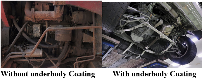 Underbody Coating : Skill-Lync