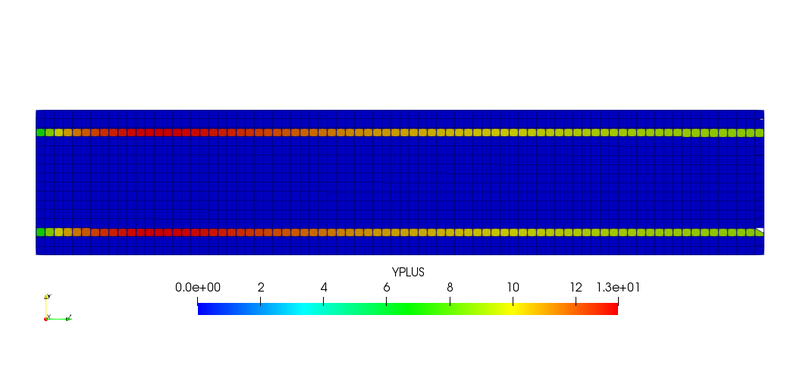 Conjugate heat transfer simulation of flow through pipe using Converge ...